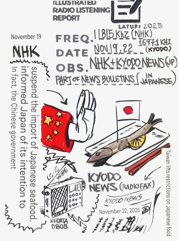 Carlos’ Illustrated Radio Listening Report and Recording of NHK (November 19, 2025) | The SWLing ...