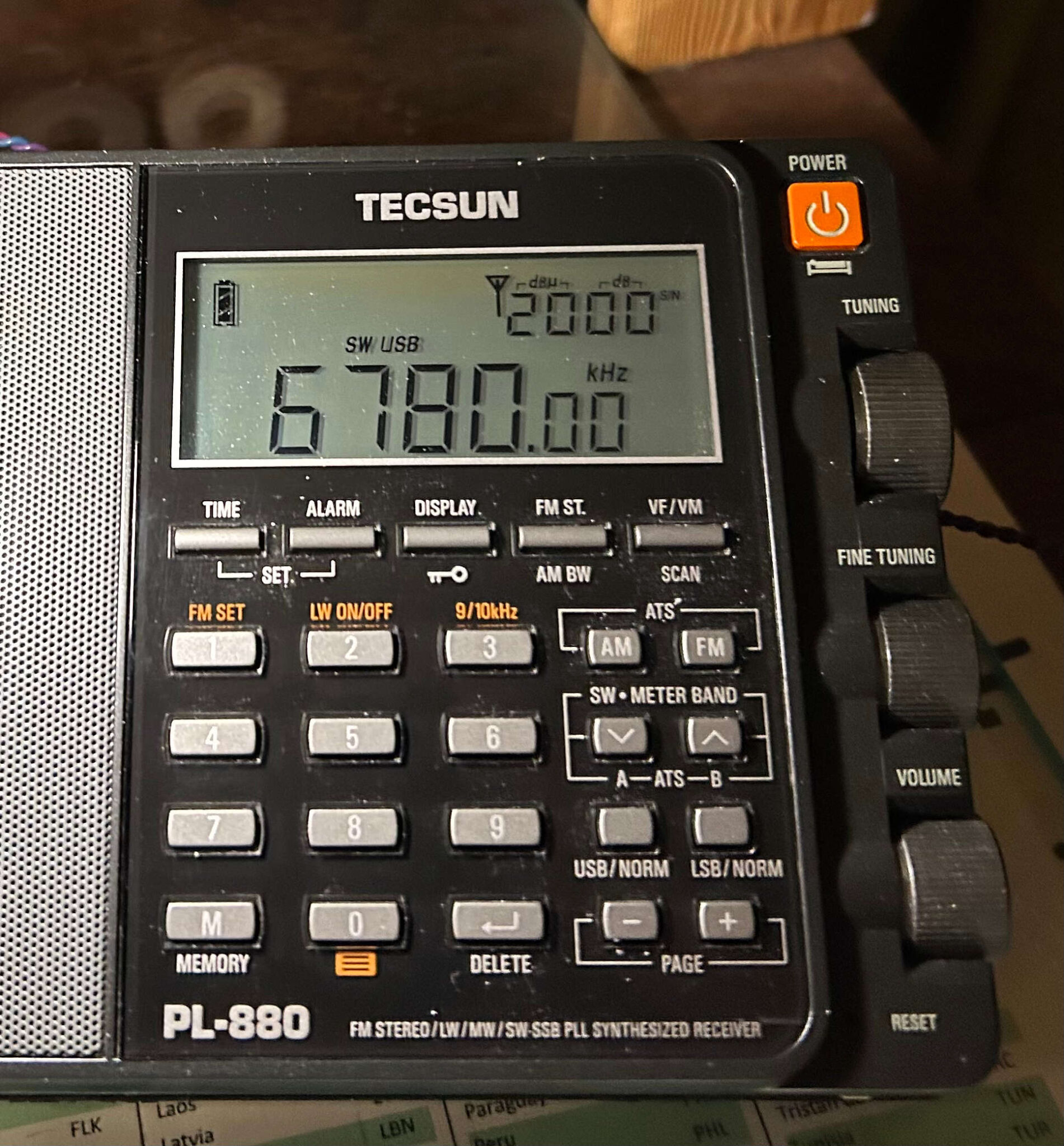 Bob’s Radio Corner: Industrial, Scientific, and Medical (ISM) Bands ...