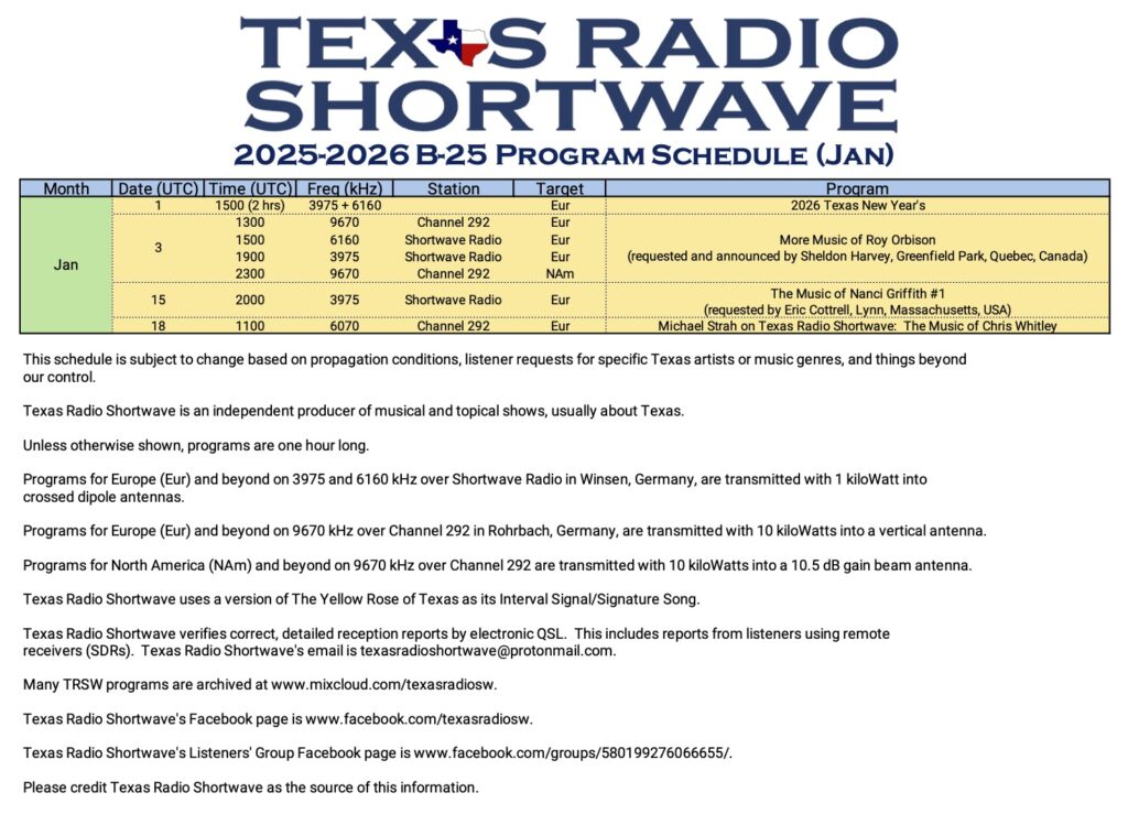 Texas Radio Shortwave: Holidays Programming & Schedule for January ...