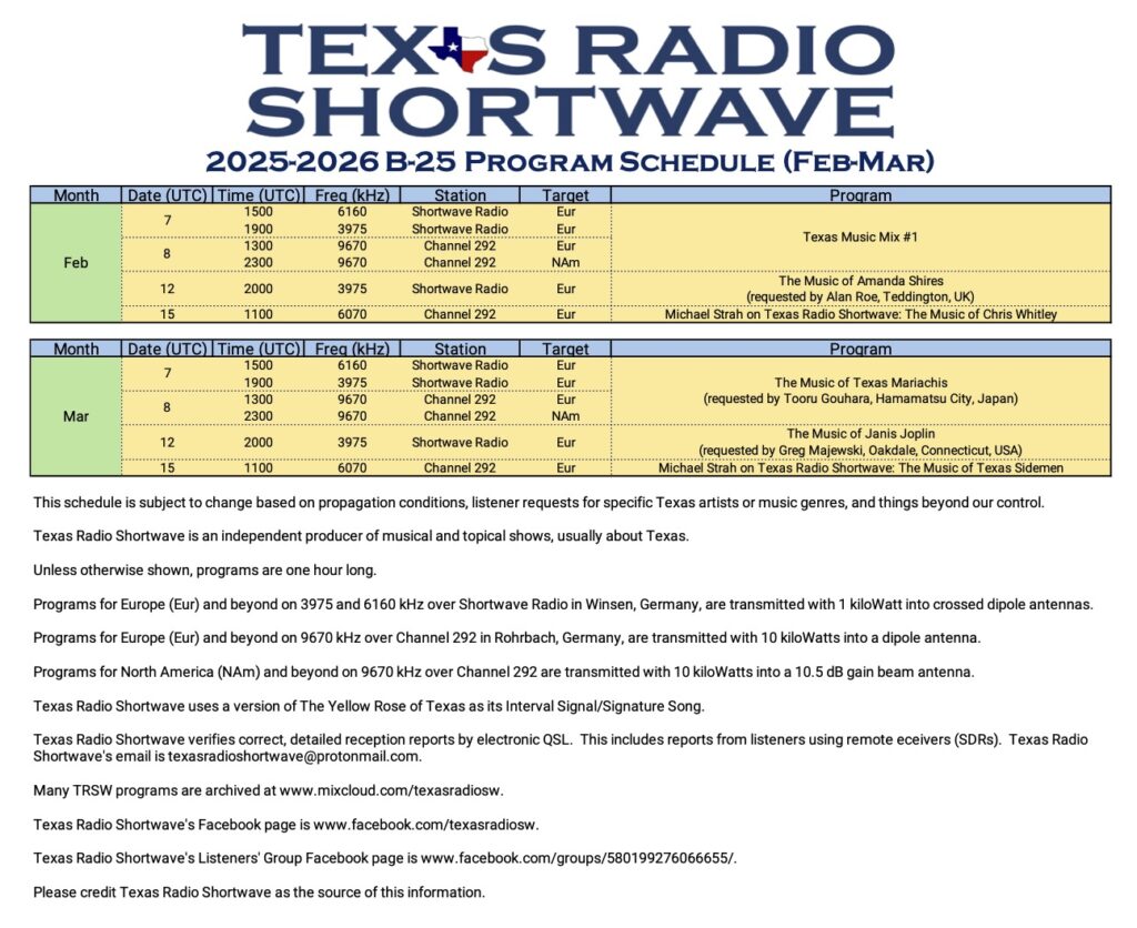 Texas Radio Shortwave: Schedule for February – March 2026 | The SWLing Post