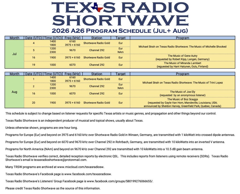 Texas Radio Shortwave: Schedule for July and August, 2026 | The SWLing Post